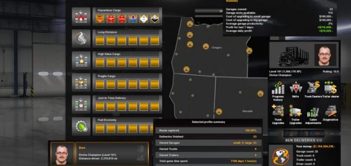 SCS W900 Template - ATS mods | American truck simulator mods - atsmod.net